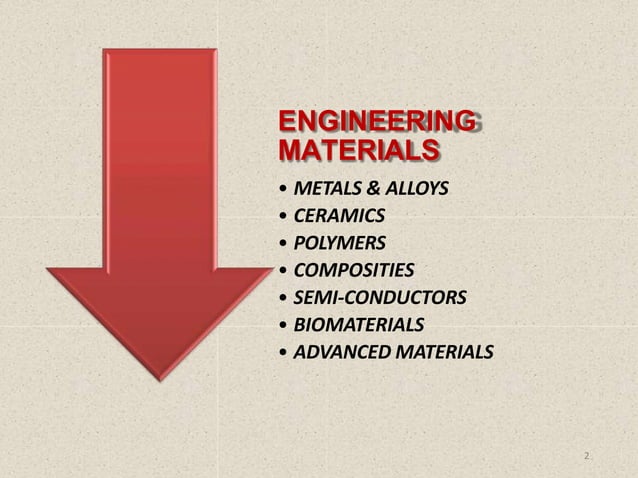 Materials & Manufacturing Process - Mechanical Engineering | PPTX ...