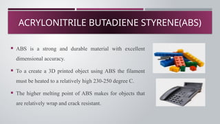MATERIALS OF Additive Manufacturing TECHNOLOGY (1).pptx