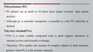MATERIALS OF Additive Manufacturing TECHNOLOGY (1).pptx