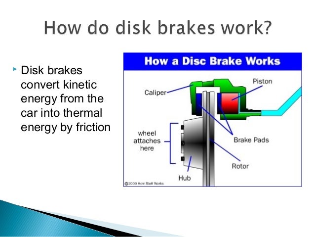 Materials of brake pads