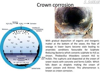 Materials of sewer | PPT