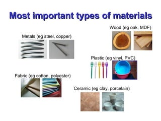 Materials - Introduction and properties | PPT