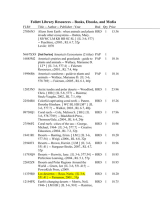 Materials order | DOC