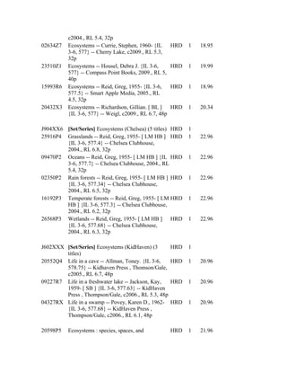 Materials order | DOC