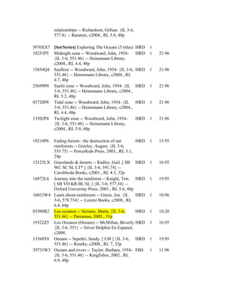 Materials order | DOC