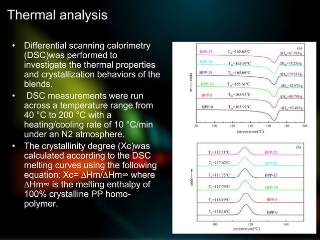 cable insulator.pptx | Chemistry | Science