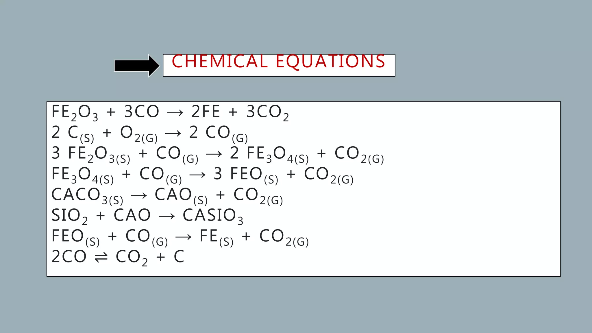 Raw Material for Iron Making | PPTX