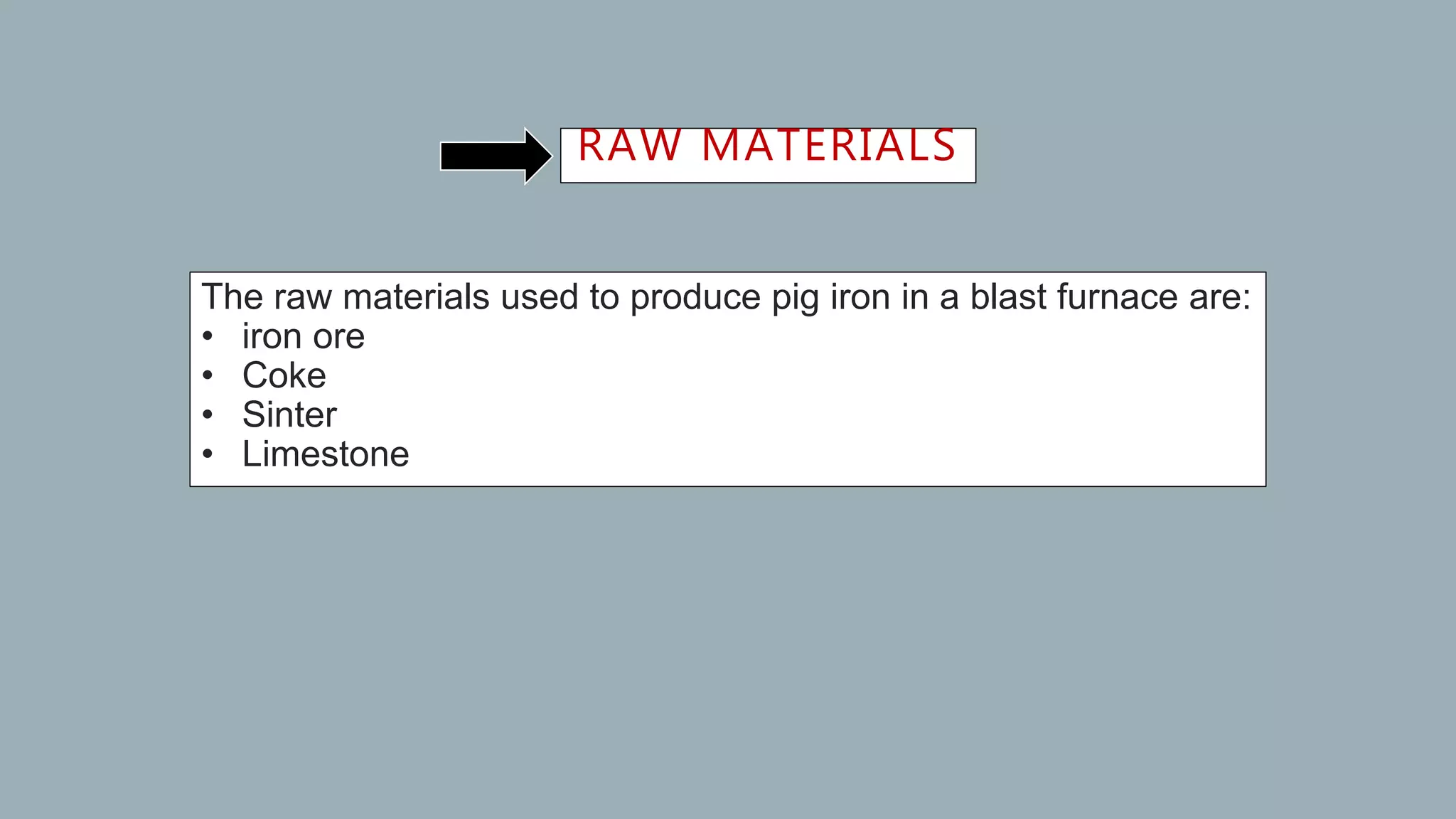Raw Material for Iron Making | PPTX