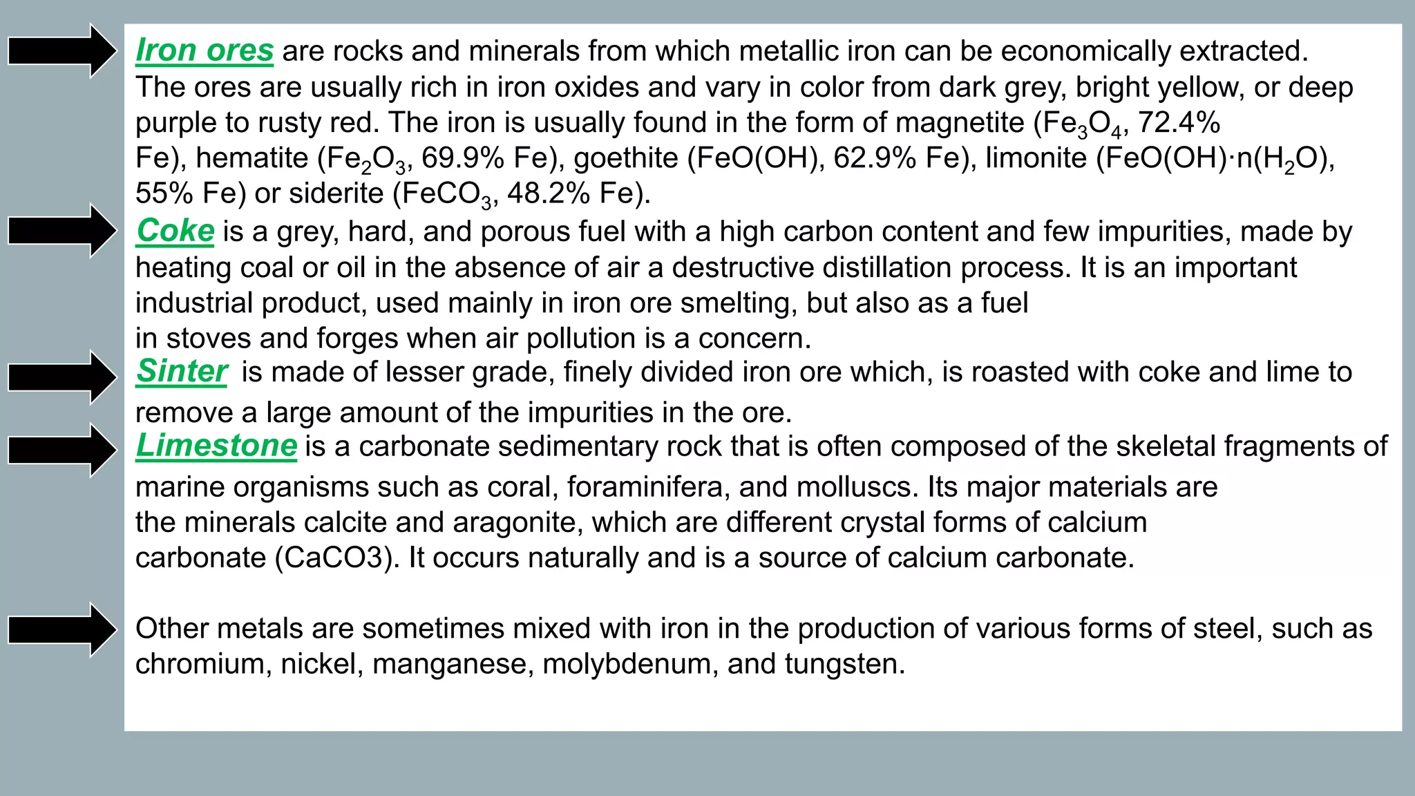 Raw Material for Iron Making | PPTX