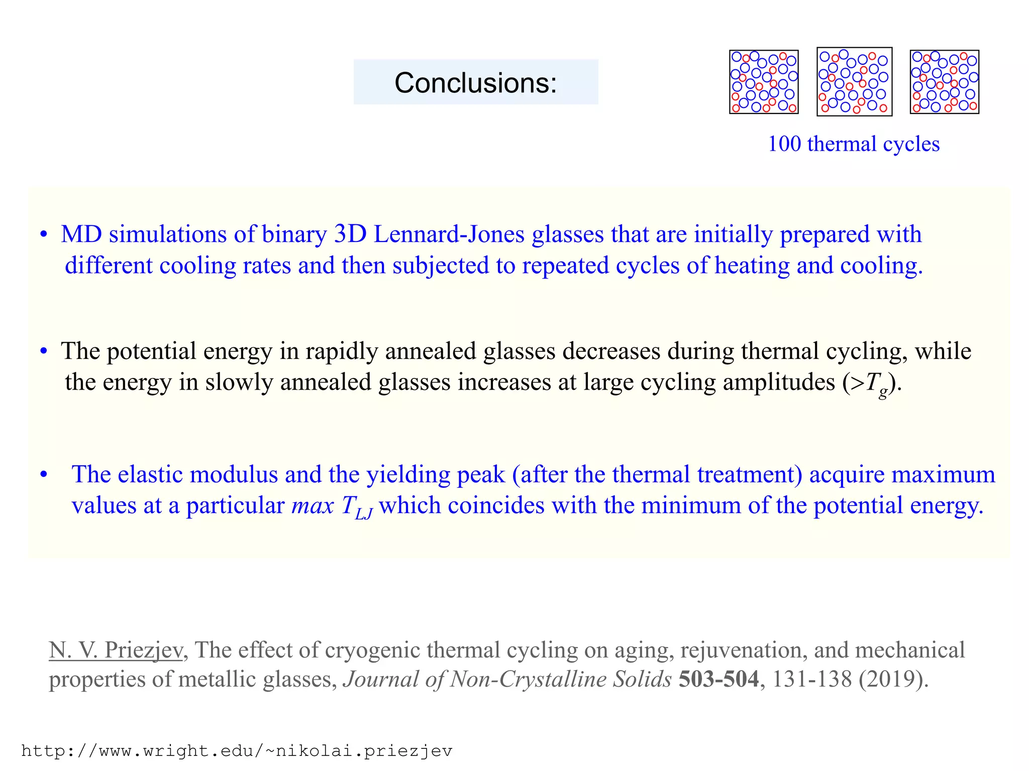 Atomistic modeling of cyclic loading and heat treatment processes for ...