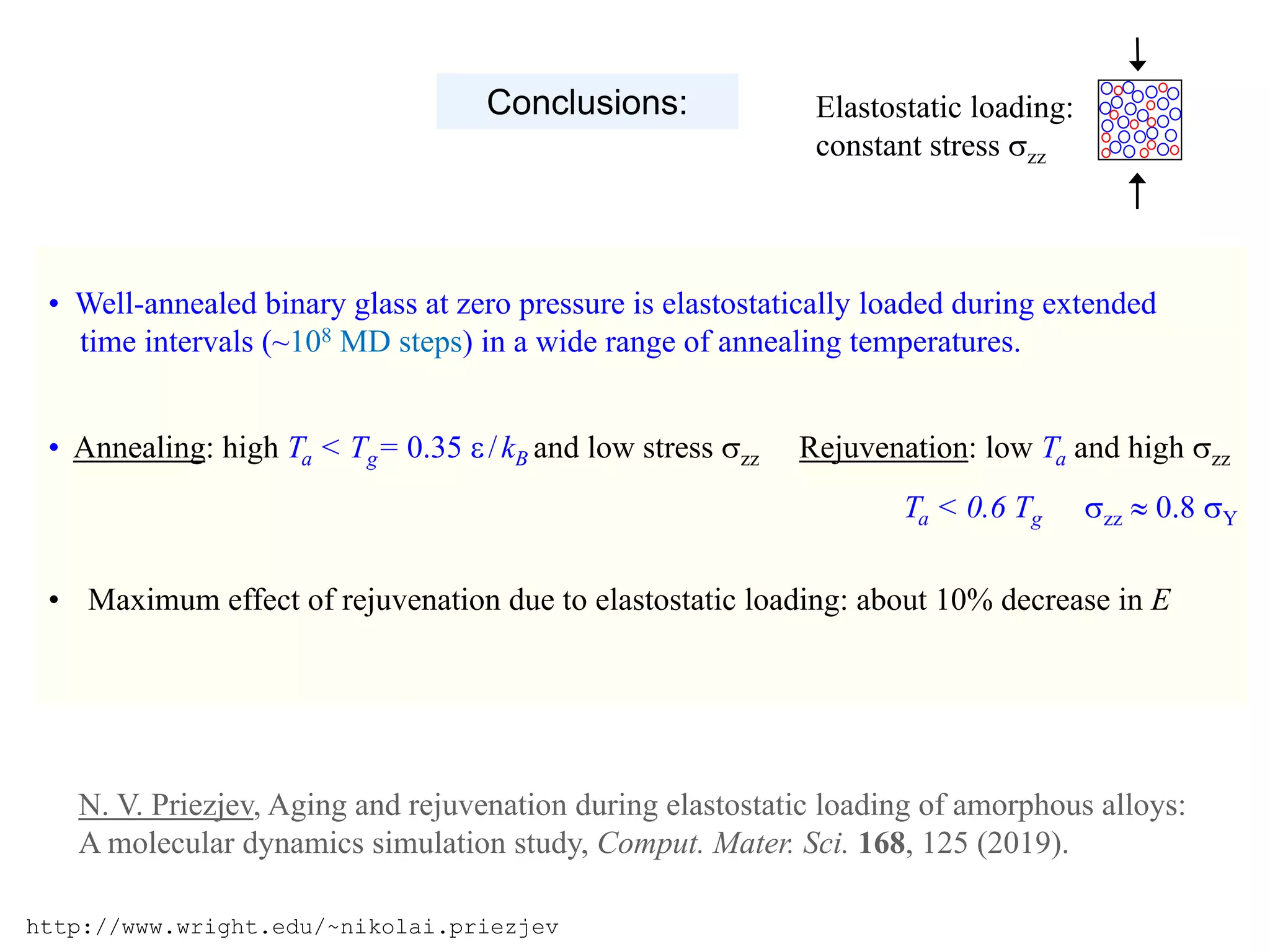 Atomistic Modeling Of Cyclic Loading And Heat Treatment Processes For
