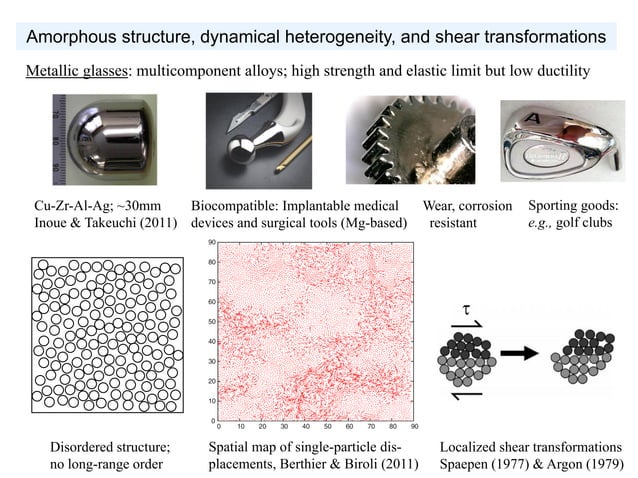 Atomistic Modeling Of Cyclic Loading And Heat Treatment Processes For