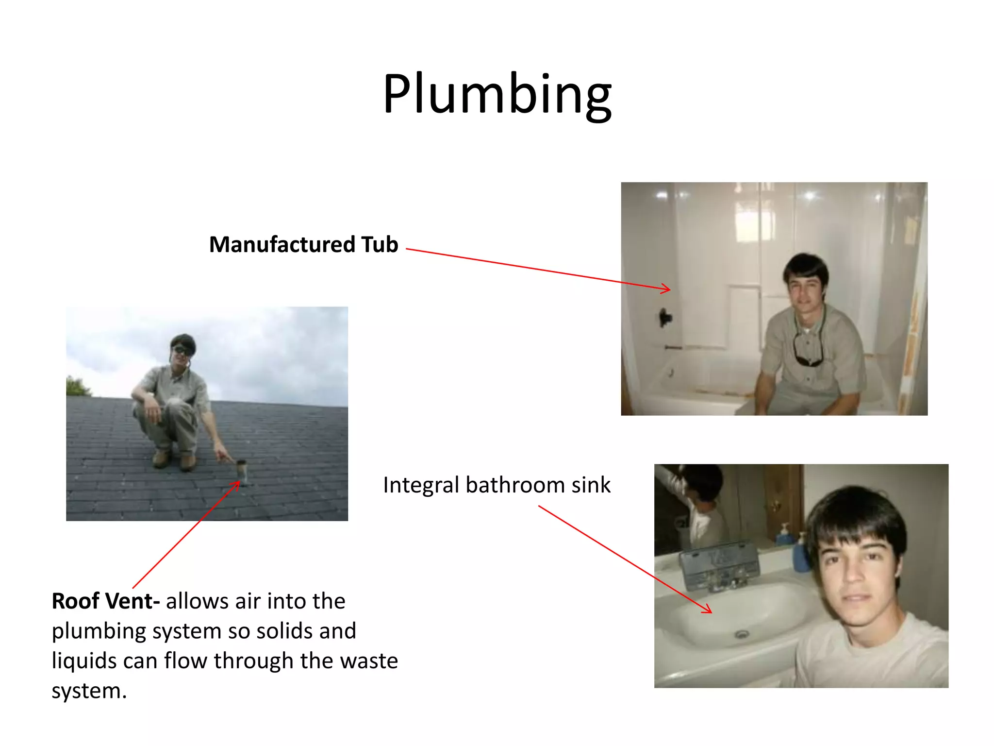 Visual Dictionary-Bevel | PPT