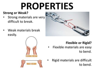 Materials properties | PPTX