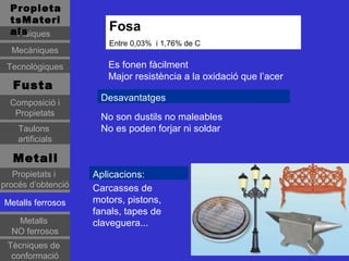 Materials propietats fusta-metall | PPT