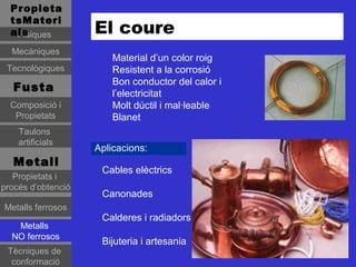 Materials propietats fusta-metall | PPT