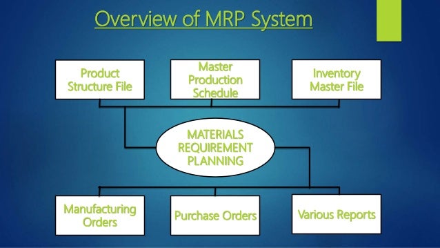 Materials requirement planning