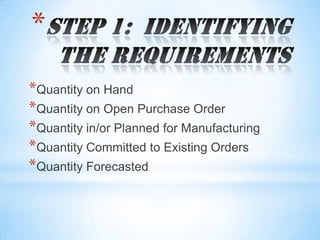 Materials requirements planning | PPTX