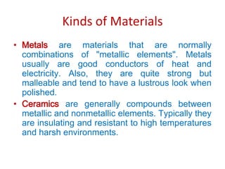 Materials science | PPTX