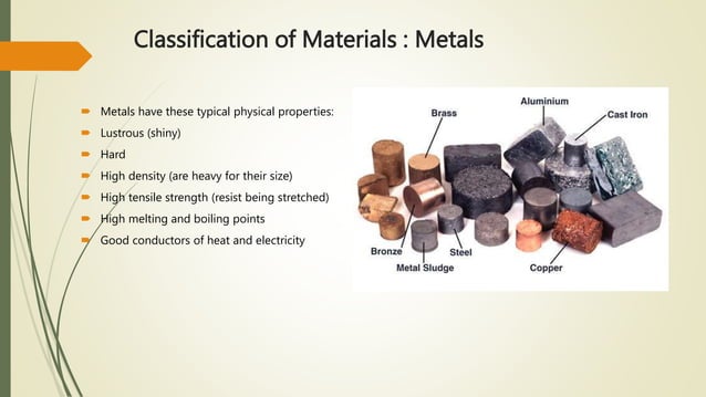 Materials Science notes ppt for 1st year mechanical engineering.pptx ...