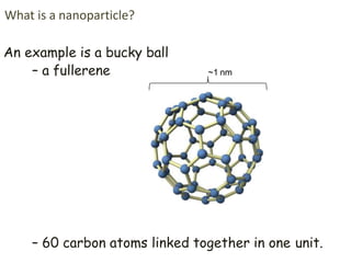 Materials Science -nano ppt 1.pptx