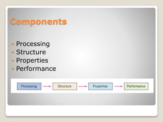 materialsscienceandengineeringintroduction-180128015222.pdf