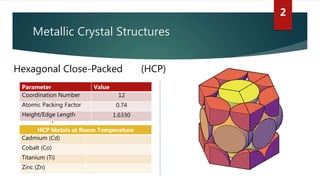 Materials Science and Engineering 1 | PPTX