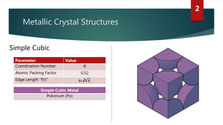 Materials Science and Engineering 1 | PPTX