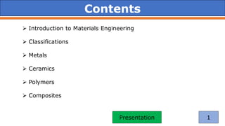Introduction to Materials_Science_ME207.pptx