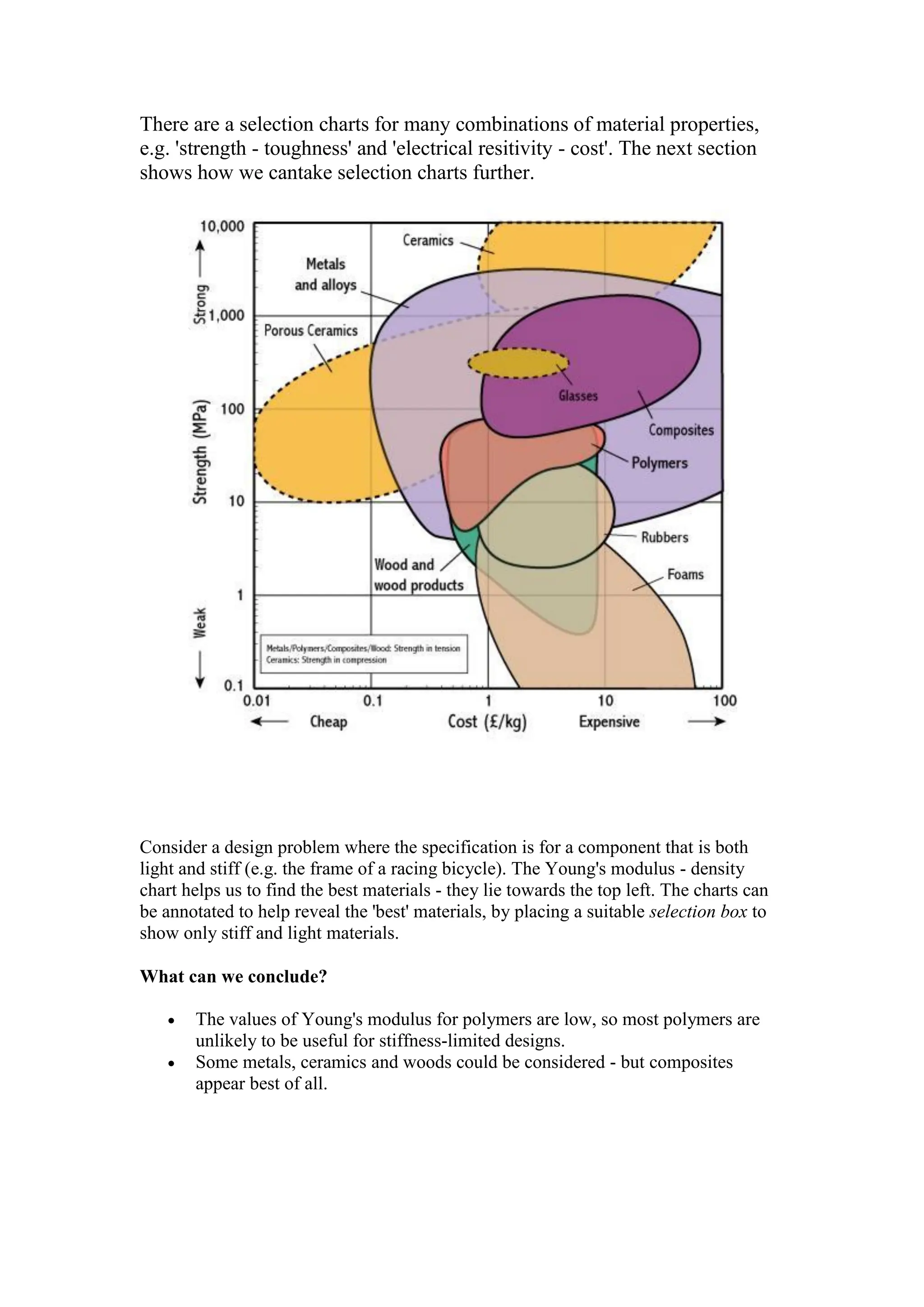 Materials Selection for engineering materials | PDF