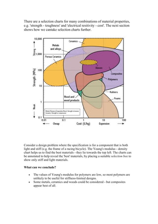 Materials Selection for engineering materials | PDF