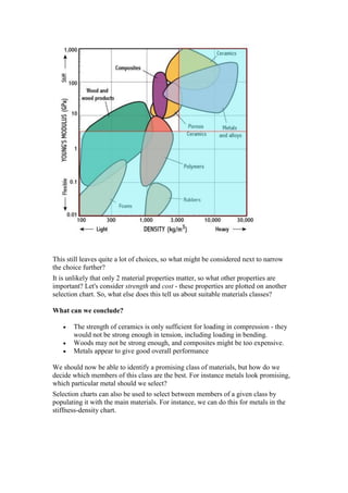 Materials Selection for engineering materials | PDF