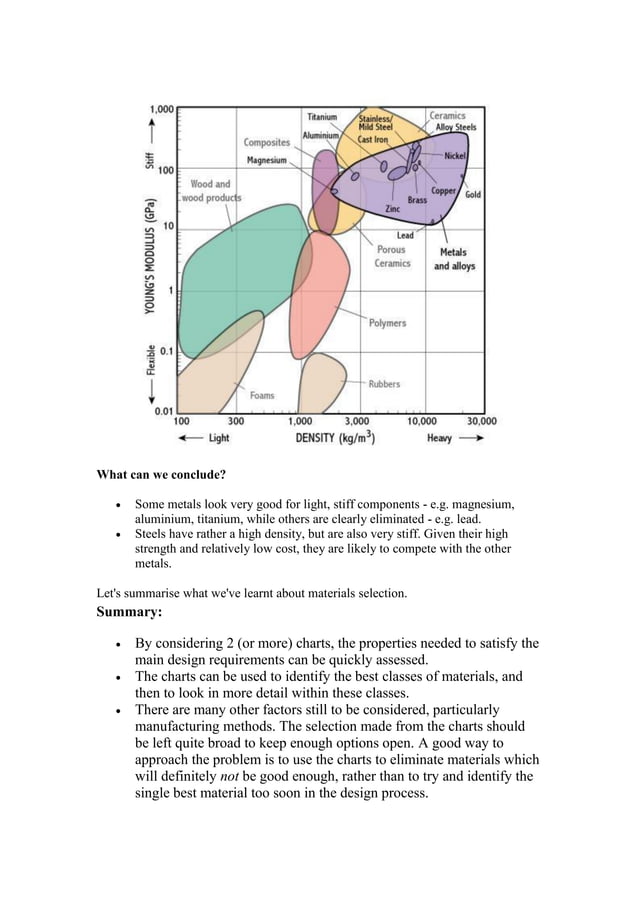 Materials Selection for engineering materials | PDF