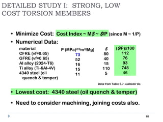Materials selection and design consideration | PPT