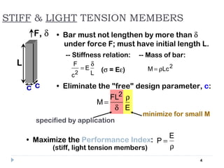 Materials selection and design consideration | PPT