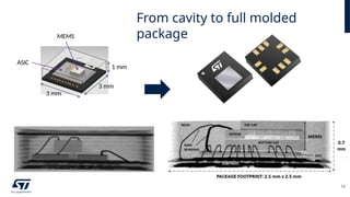 Materials, Sensors and Actuators in MEMS technology evolution.pptx