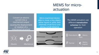 Materials, Sensors and Actuators in MEMS technology evolution.pptx