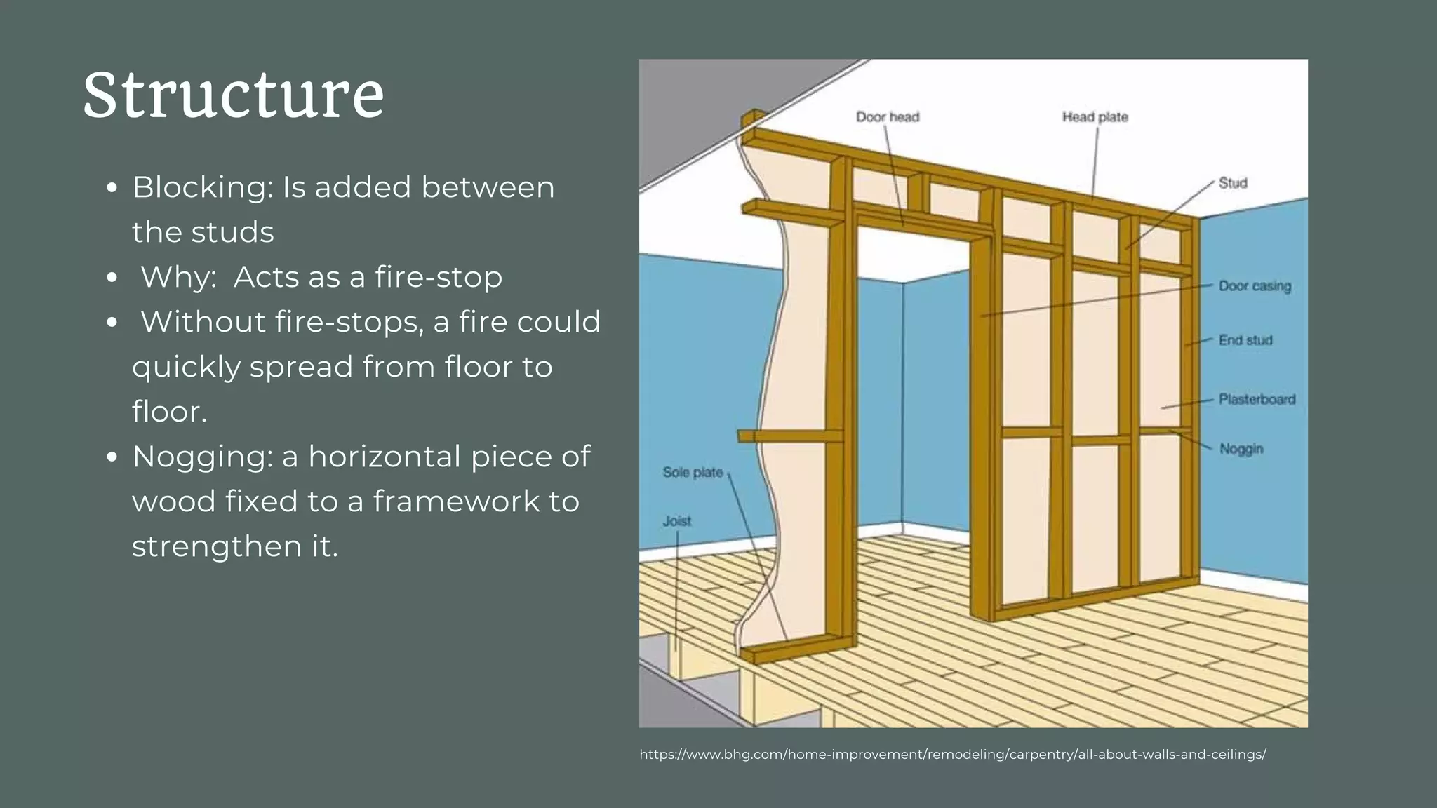 MATERIALS STUD WALL .pdf