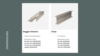 MATERIALS STUD WALL .pdf