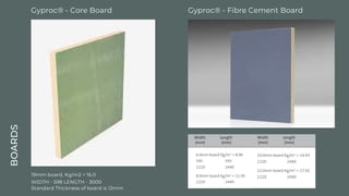 MATERIALS STUD WALL .pdf