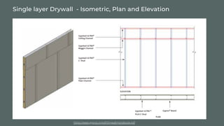 MATERIALS STUD WALL .pdf