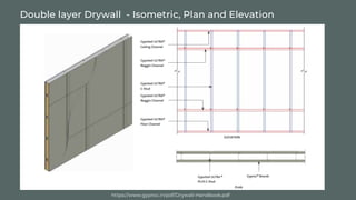 MATERIALS STUD WALL .pdf