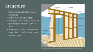 MATERIALS STUD WALL .pdf