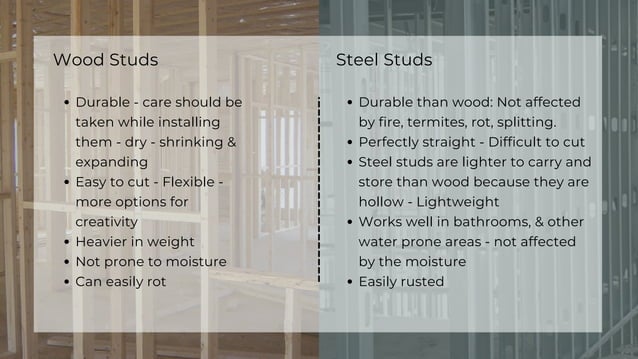 MATERIALS STUD WALL .pdf