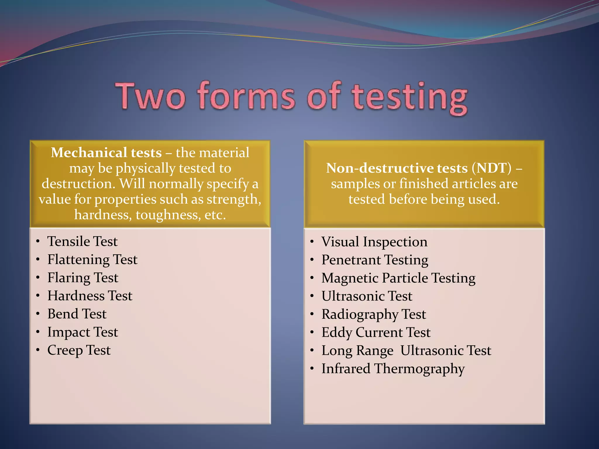 Materials testing | PPTX | Physics | Science
