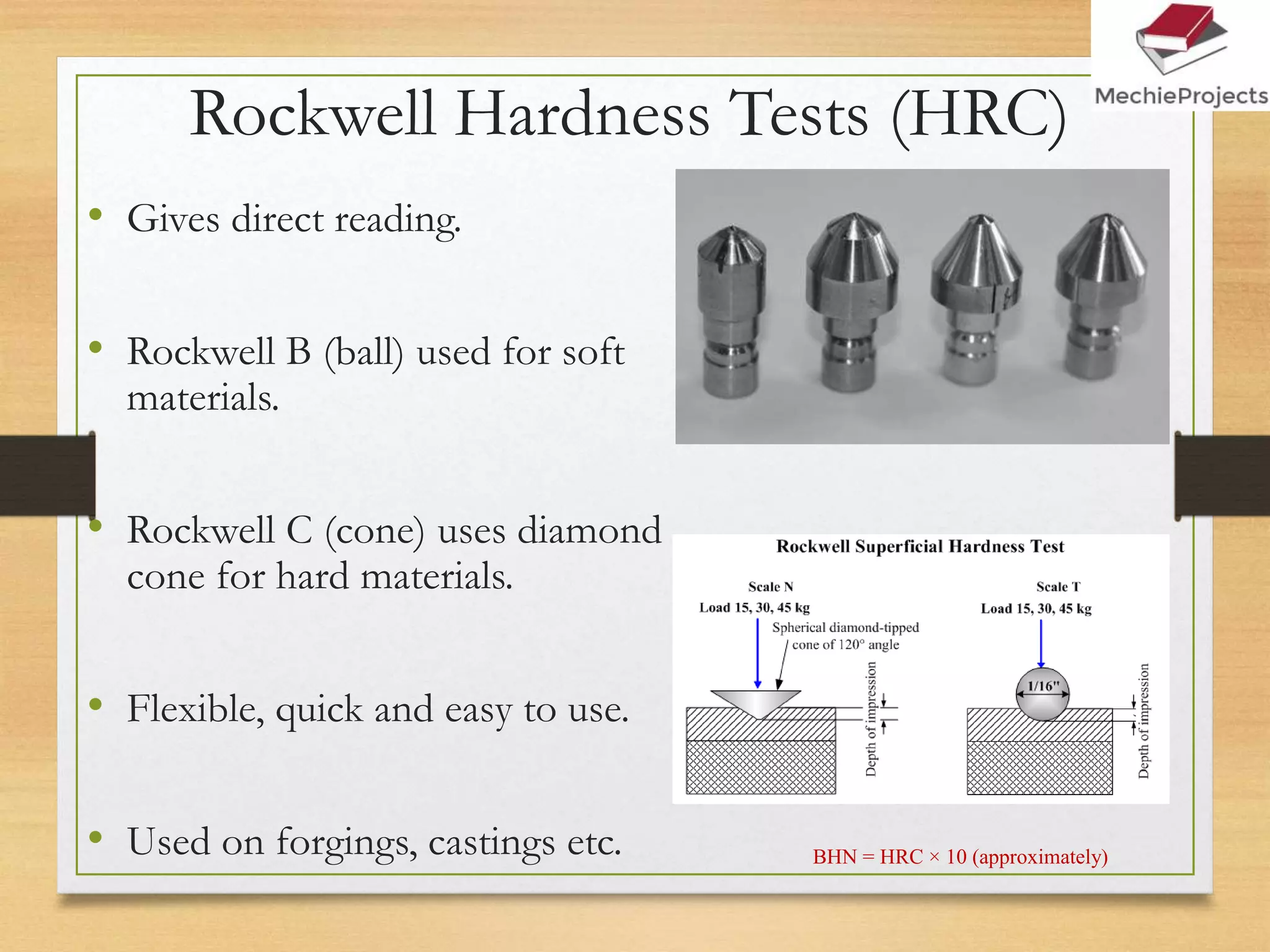 Mechanical Testing of Materials | PPSX