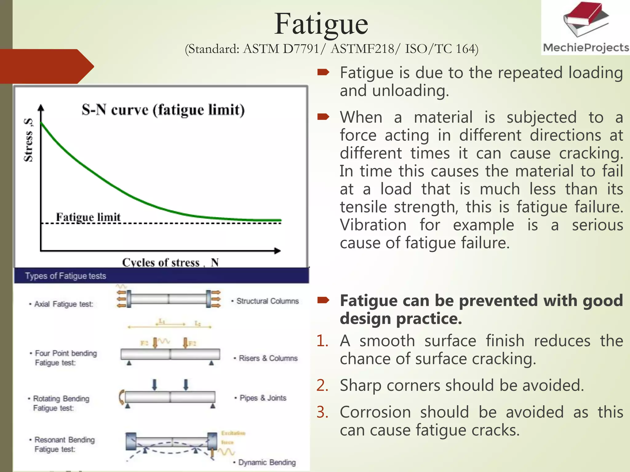 Mechanical Testing of Materials | PPSX