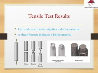 Mechanical Testing of Materials | PPSX