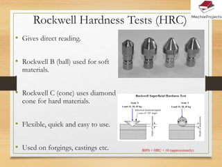 Mechanical Testing of Materials | PPSX