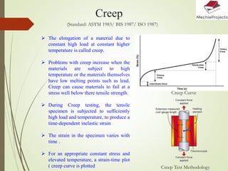 Mechanical Testing of Materials | PPSX